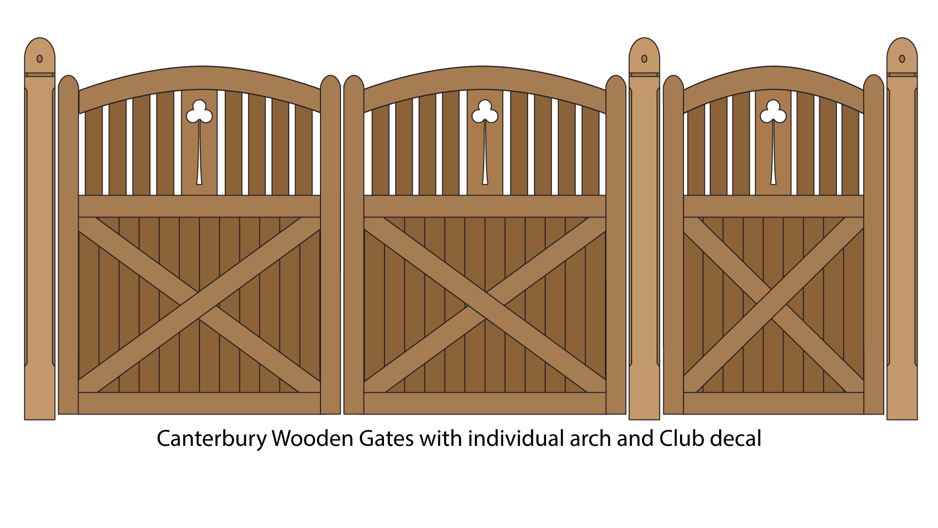 Wooden Gates, Picket Gates and Timber gate design