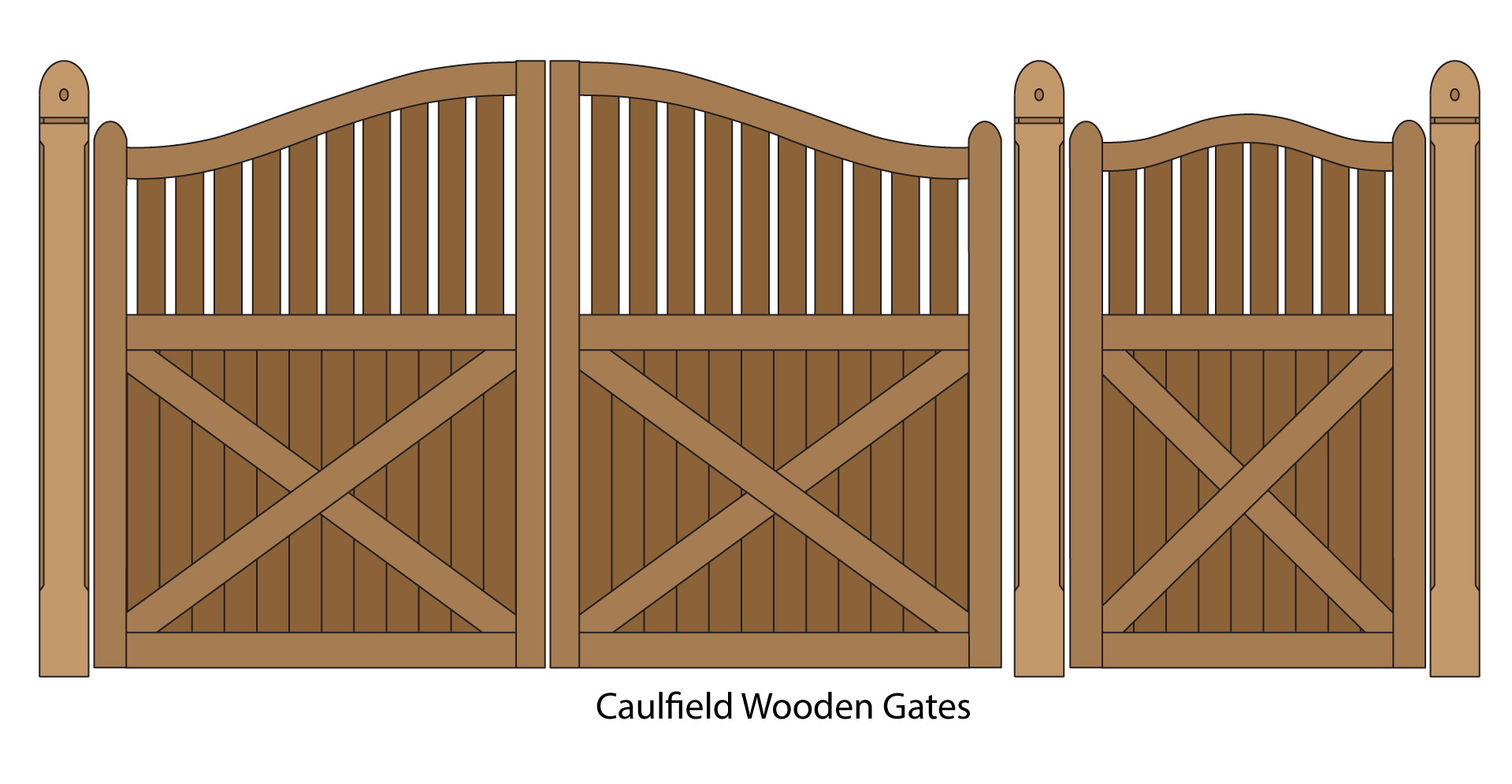 Wooden Gates, Picket Gates and Timber gate design