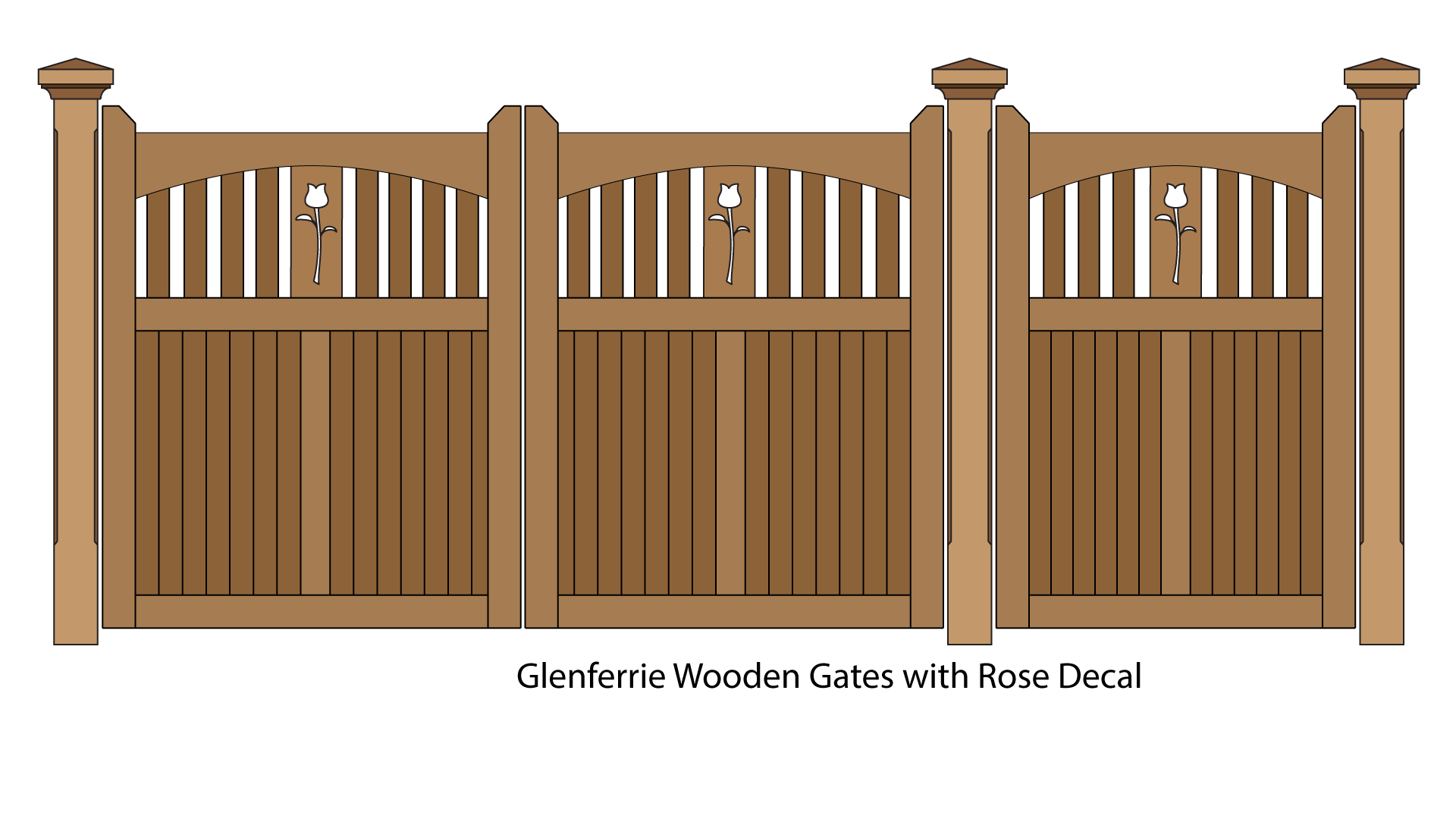 Wooden Gates, Picket Gates and Timber gate design